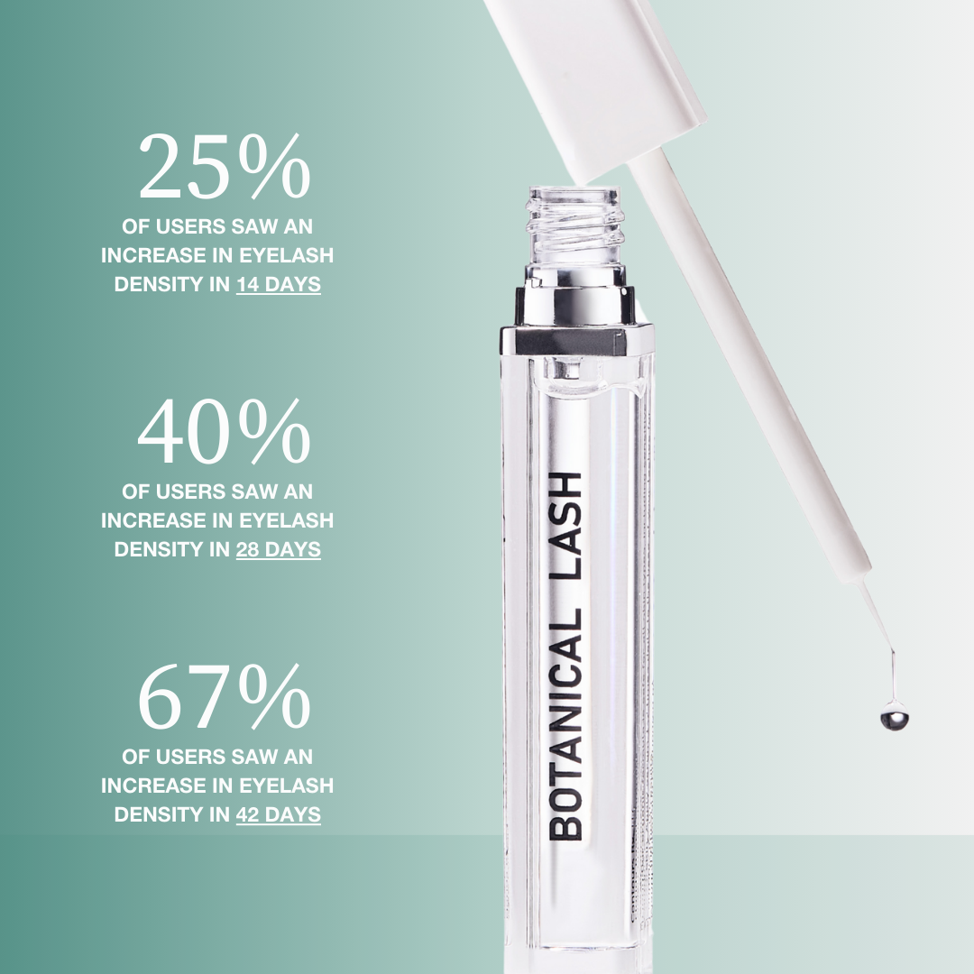 Contours Rx Botanical Lash & Brow Enhancing Serum – Professional Salon ...