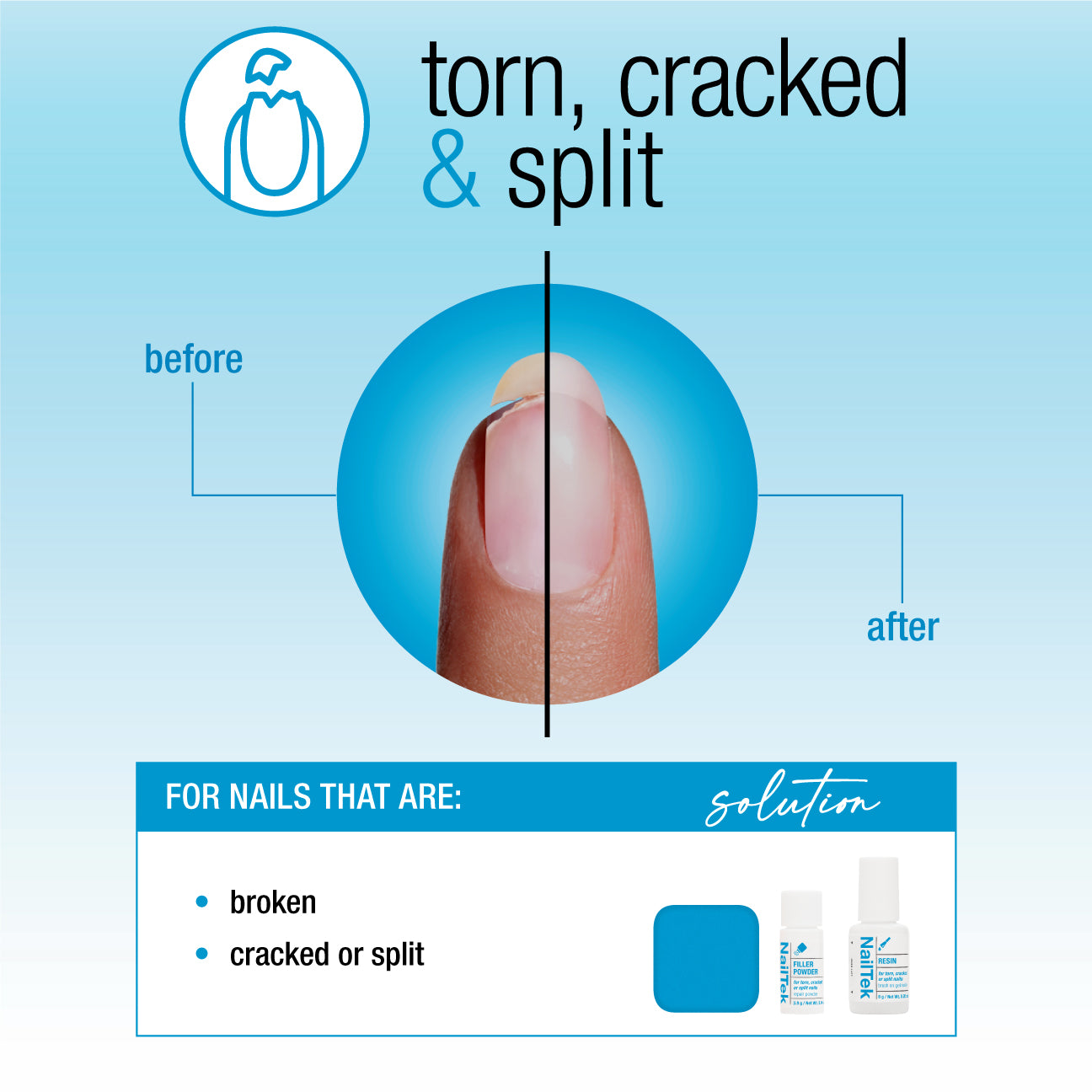 Nail Tek Nail Repair For Torn, Cracked Or Split Nails 2pc Kit ...